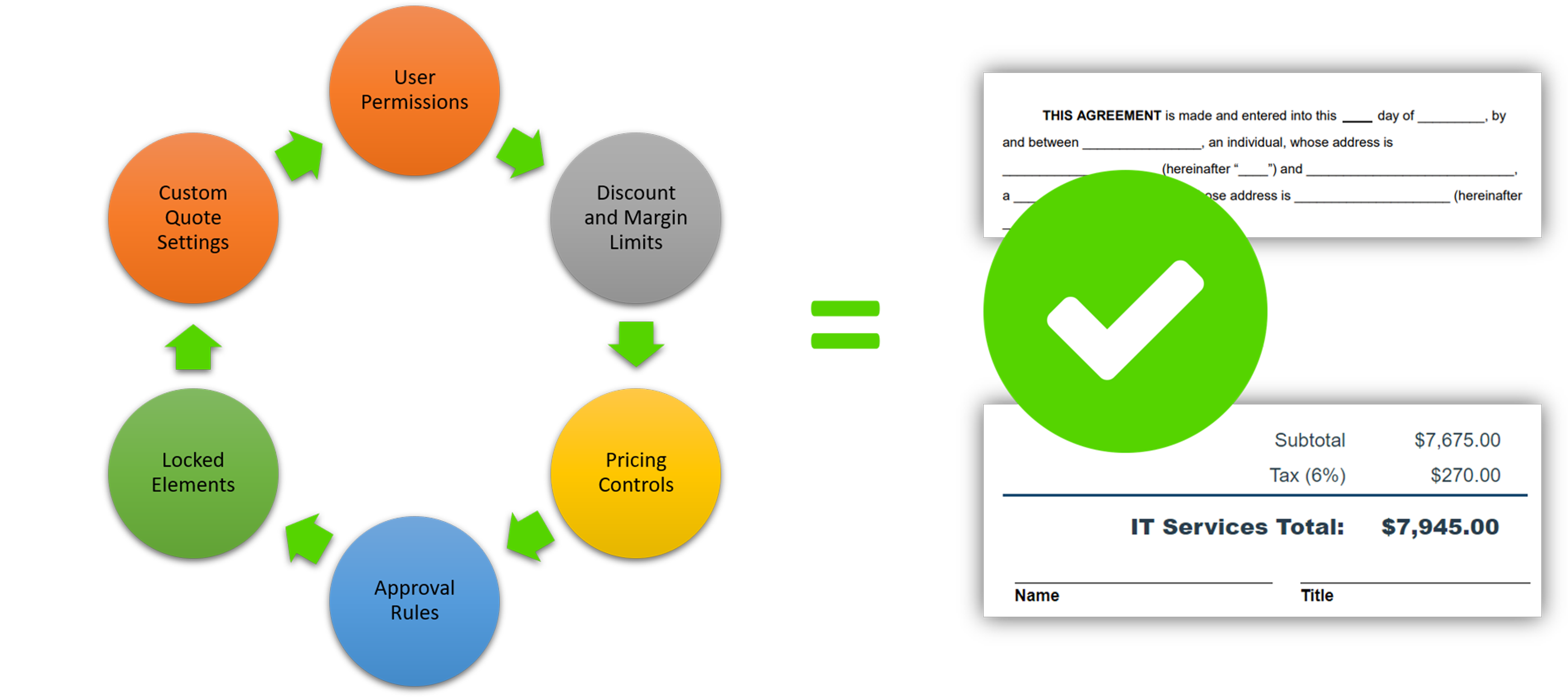 GleanQuote for HubSpot: Upgrade to a more powerful and flexible quoting ...